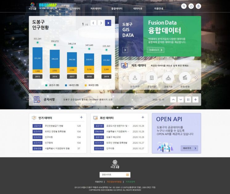 Dobong-gu Public Data Platform 'DBDB Map' Opens - The Asia Business Daily