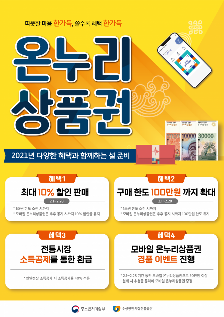 Onnuri Gift Certificates, 10% Discount for Lunar New Year... Purchase ...