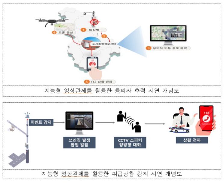 세종시 “인공지능으로 Cctv 분석…범죄·재난대응 신속하게” 아시아경제