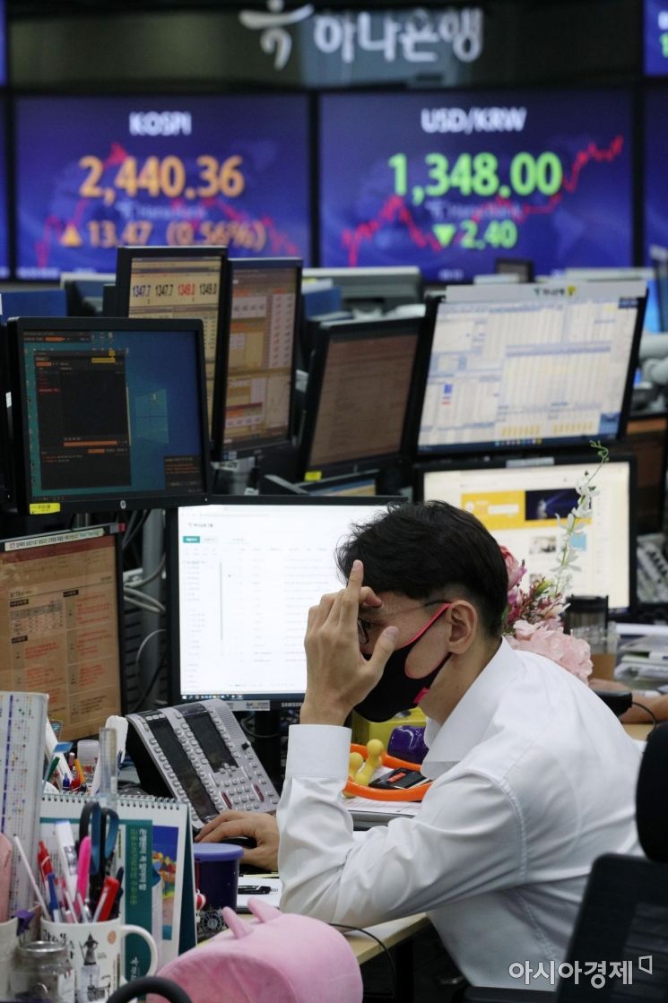 [Beginner's Guide] Now in Its 15th Attempt... What Does Inclusion in ...