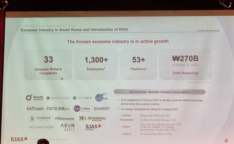 "국내 엑소좀 기업 33개…주요업체 2023~2024년 IND 승인 목표" - 아시아경제
