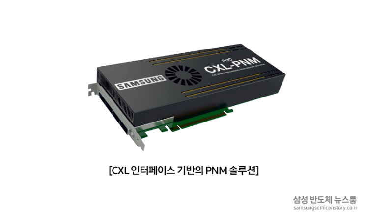 '초거대 AI' 마주한 메모리…삼성 "PIM·PNM 초격차 대응" - 아시아경제