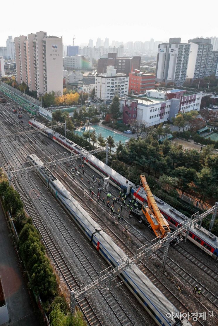 The Yeongdeungpo Station Mugunghwa Train Derailment Accident Caused by ...