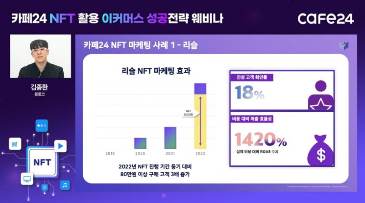 카페24, NFT 성공전략 웨비나 개최…“실전 전략 공개” - 아시아경제
