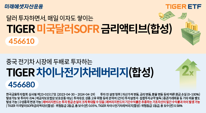 미래에셋, TIGER ETF 2종 신규 상장 - 아시아경제