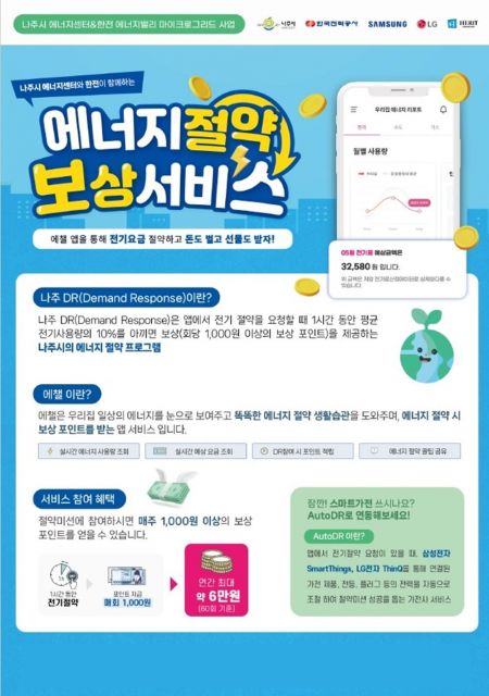 나주시, 빛가람동 공동주택 ‘에너지 절감 사업’ 추진 - 아시아경제