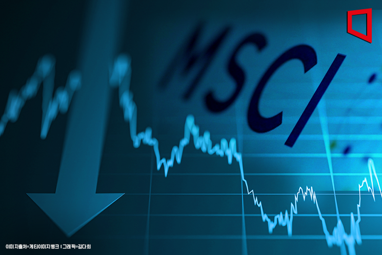Is MSCI Inclusion a Positive Signal? 4 Out of 5 Stocks, Except POSCO International, Are on the ...
