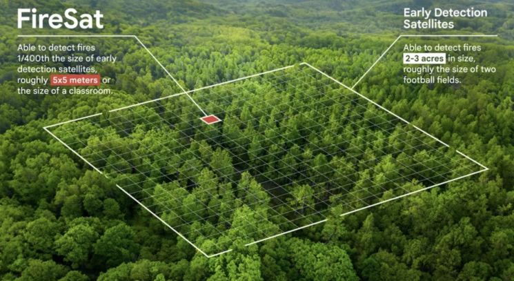 [LoginTech] How Google Maps Enabled Wildfire Flames and Evacuation ...