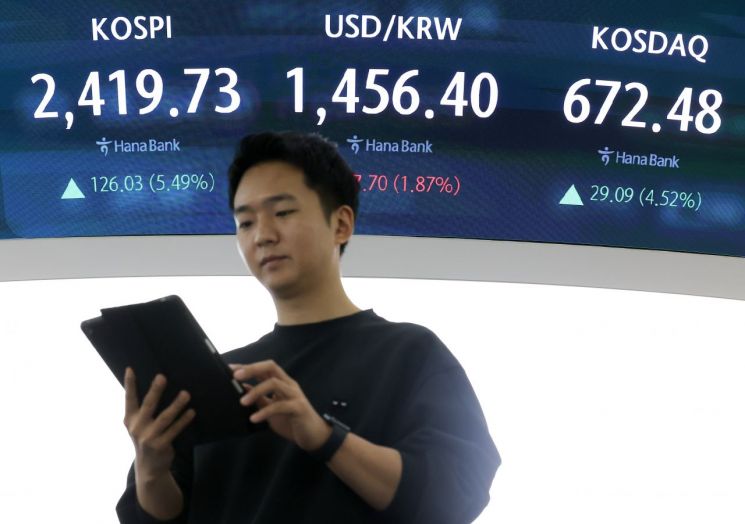 "KOSPI Sobs and Smiles Over Tariffs, Quickly Recovers to 2400 Level ...