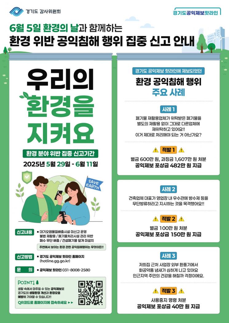 "Report Environmental Public Interest Violations"... Gyeonggi Province ...
