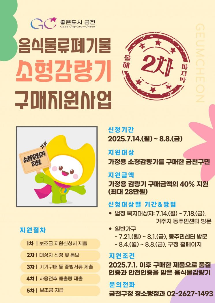 Geumcheon-gu Offers Up to 280,000 KRW Subsidy for Purchase of Small ...