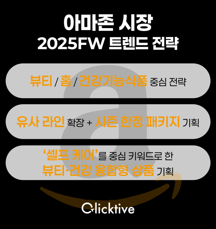 클릭티브, 아마존 25FW 공략 위한 트렌드 전략 발표 - 아시아경제