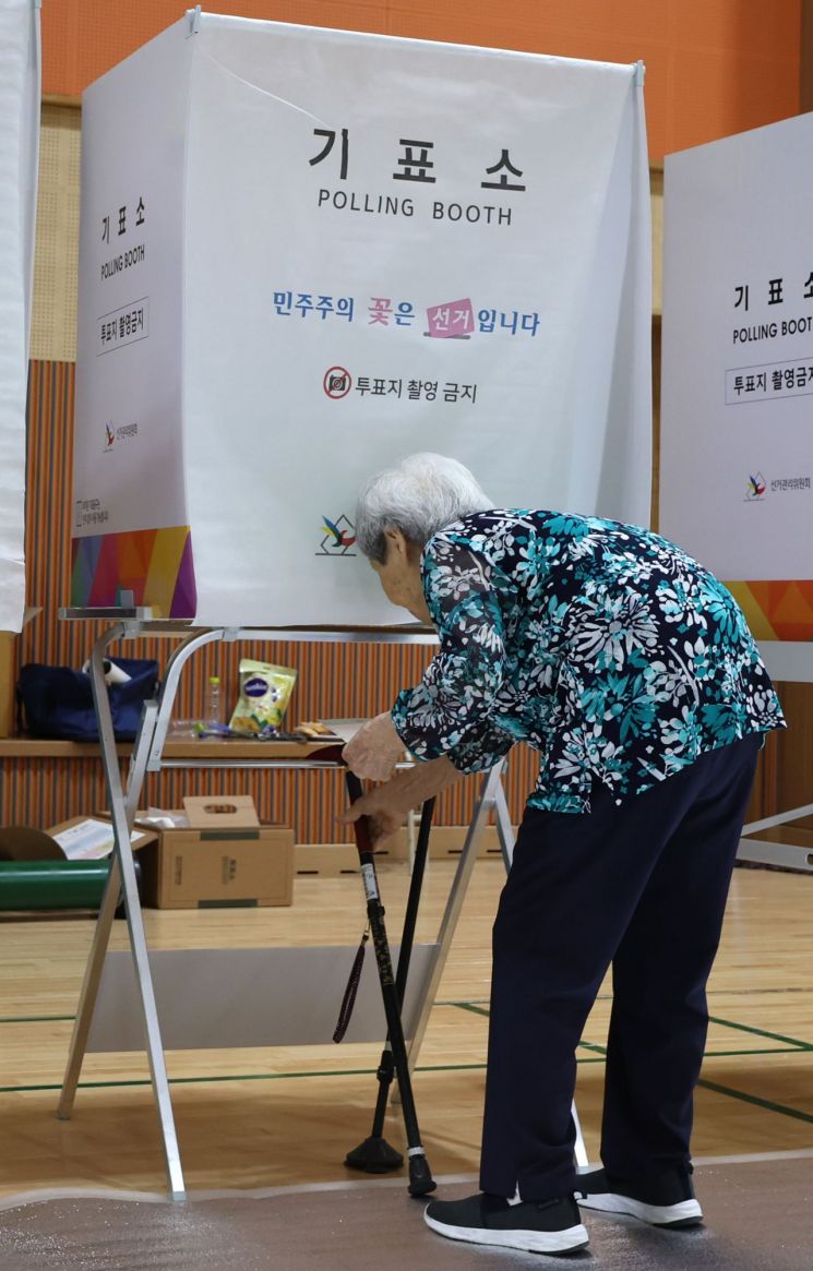 Both Ruling and Opposition Parties Hold Final Election Committee ...