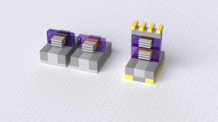 Samsung Electronics Implements 'Vertically Stacked Transistor' at World ...