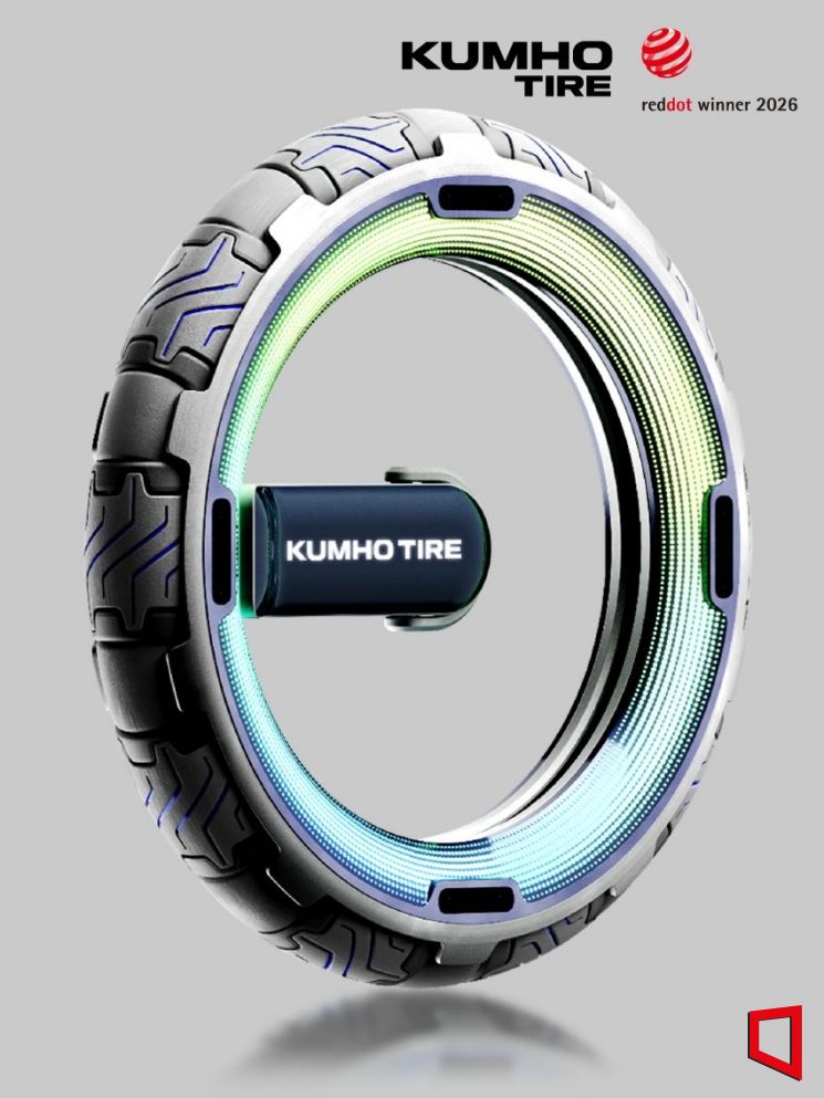 Kumho Tire Wins Two Titles at the 2026 Red Dot Design Award - The Asia ...