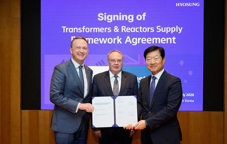 Hyosung Heavy Industries Signs 310 Billion Won Supply Contract with ...