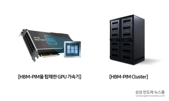 '초거대 AI' 마주한 메모리…삼성 "PIM·PNM 초격차 대응"